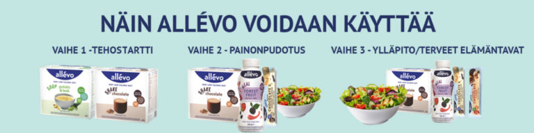 Tietoja Allévosta - Allevo